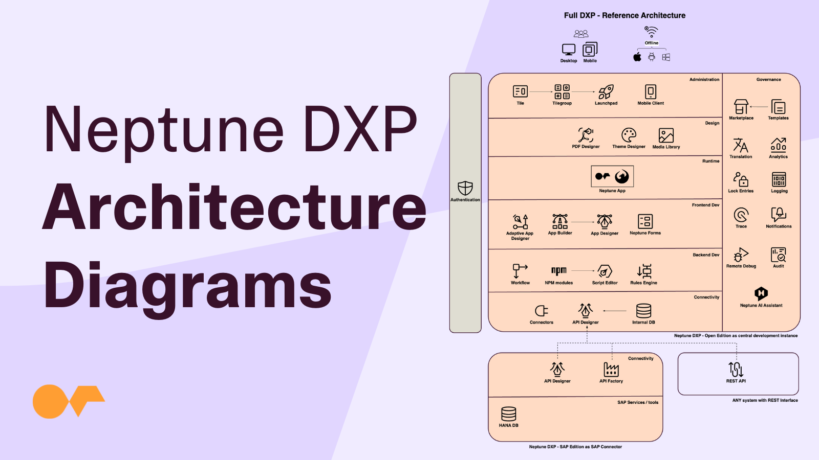 Neptune Software Community