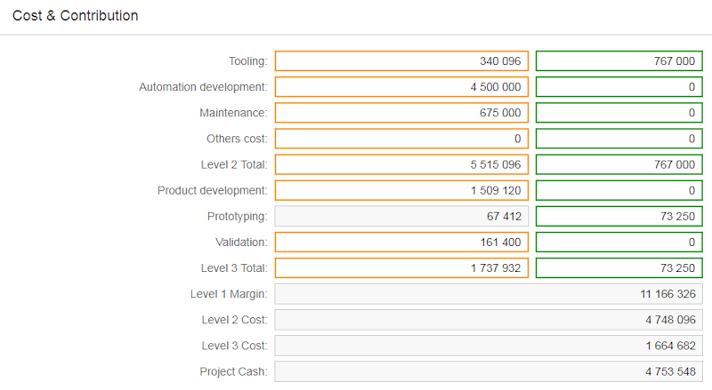Neptune Software Community