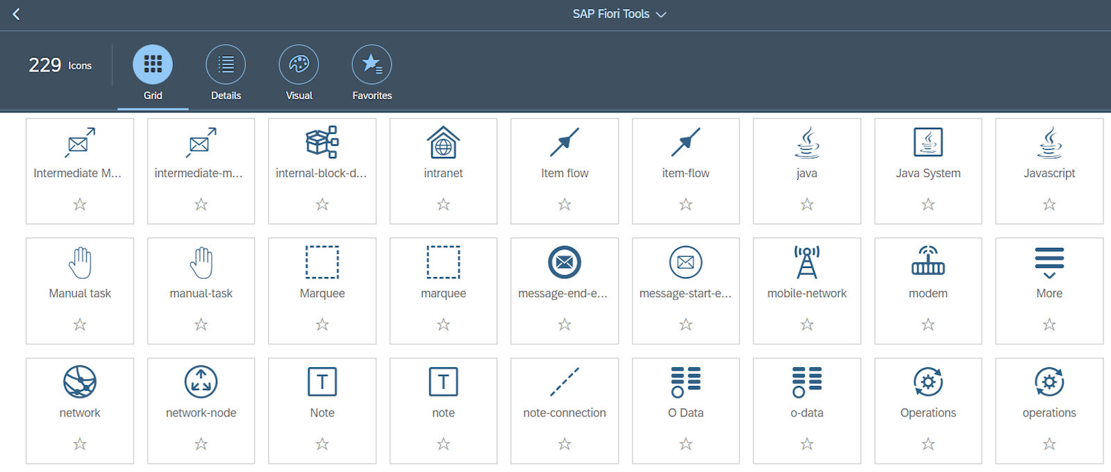 Neptune Software Community