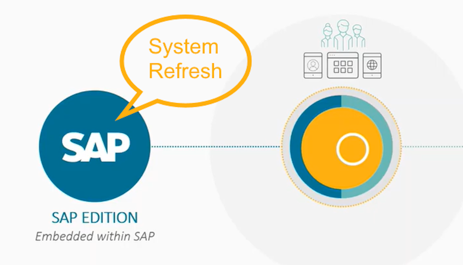 Neptune Software Community