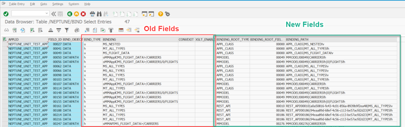 Neptune Software Community