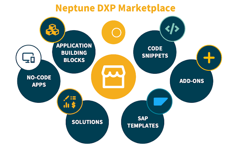 Neptune Software Community