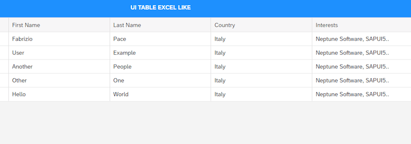 Neptune Software Community