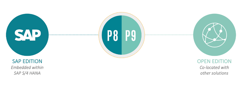 Neptune Software Community