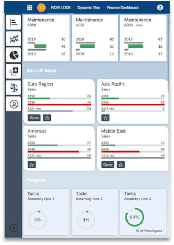 Neptune Software Community