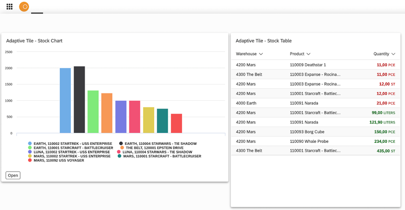 Neptune Software Community